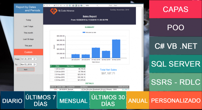 Reporte por Rango de Fechas y Periodos con Arquitectura en Capas, POO, C#, VB.Net, WinForm, SQL ...