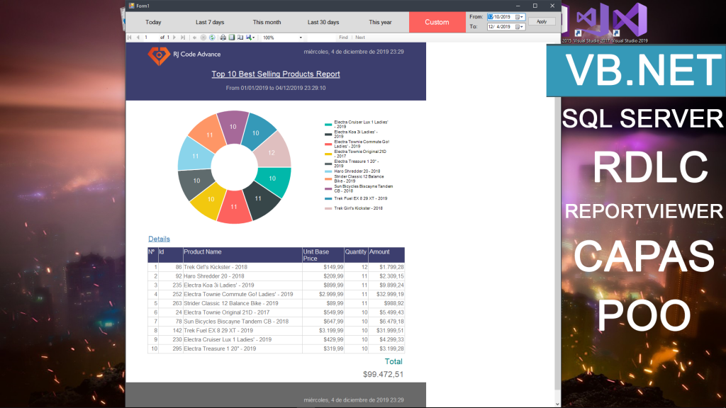 Reporte Productos más vendidos, VB.Net, RDLC, Report Viewer, Capas, POO y SQL Server – RJ Code ...