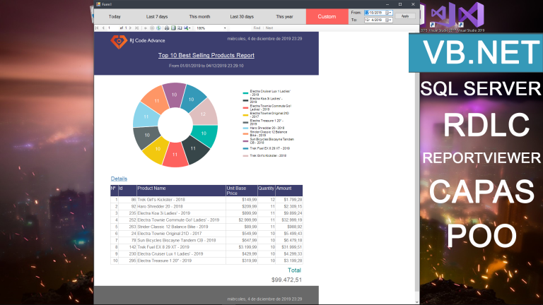 Reporte Productos Más Vendidos Vbnet Rdlc Report Viewer Capas Poo Y Sql Server Rj Code
