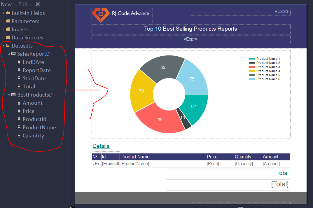 Reporte Productos más vendidos, VB.Net, RDLC, Report Viewer, Capas, POO y SQL Server – RJ Code ...